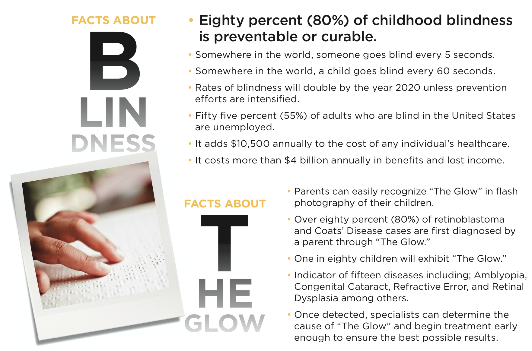 Know the Glow | Community Partners